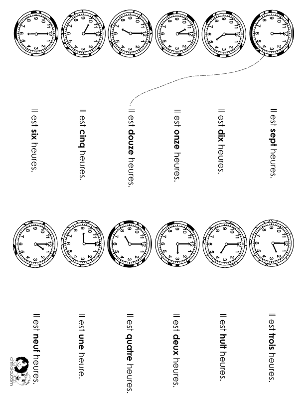 Worksheets French - Time